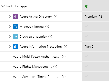 M365 E5 security plan - Microsoft Q&A
