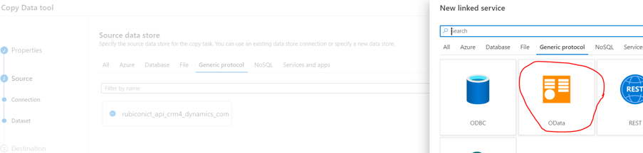 Unauthorized using Windows Authentication O Data source (Dynamics CRM API) in Azure Data Factory ...
