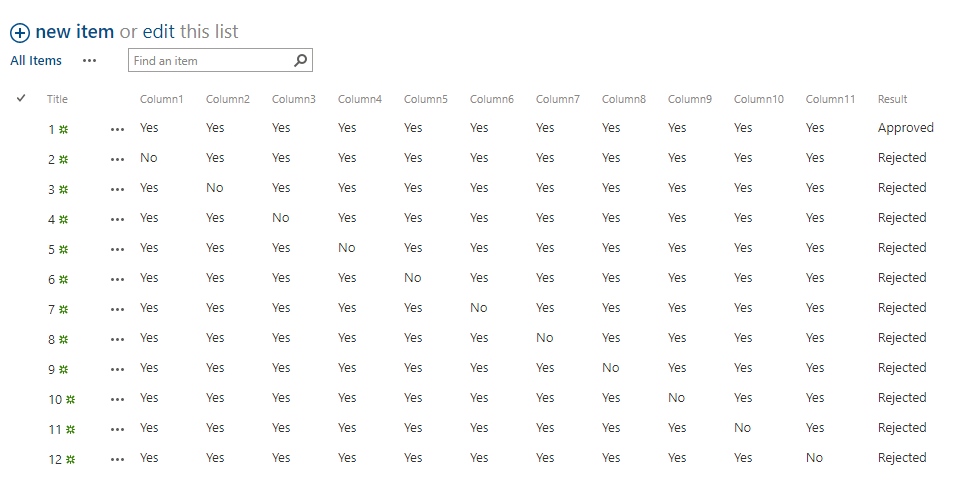 Sharepoint column value (status) based on other multiple column values - Microsoft Q&A