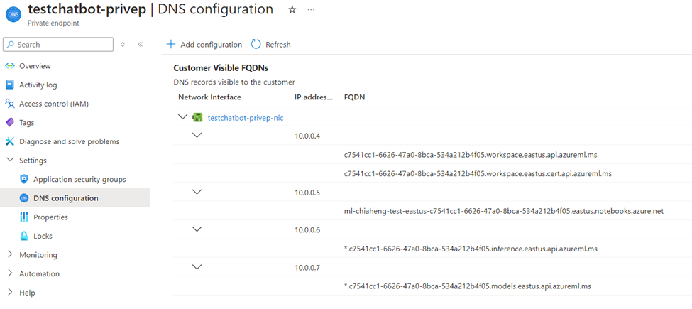 Enabling Managed Virtual Network Isolation On Ai Hub Microsoft Qanda