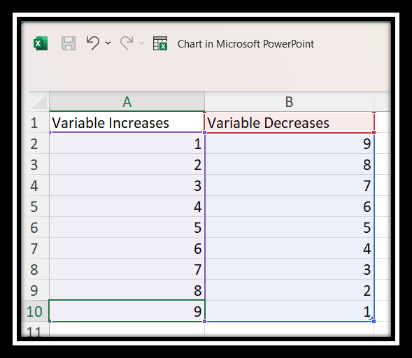 Creating A One-Line Chart in Powerpoint - Microsoft Q&A