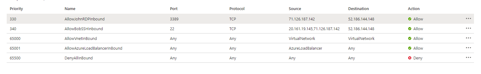 How to only allow a couple ip addresses access to Windows 2019 Azure VM ...