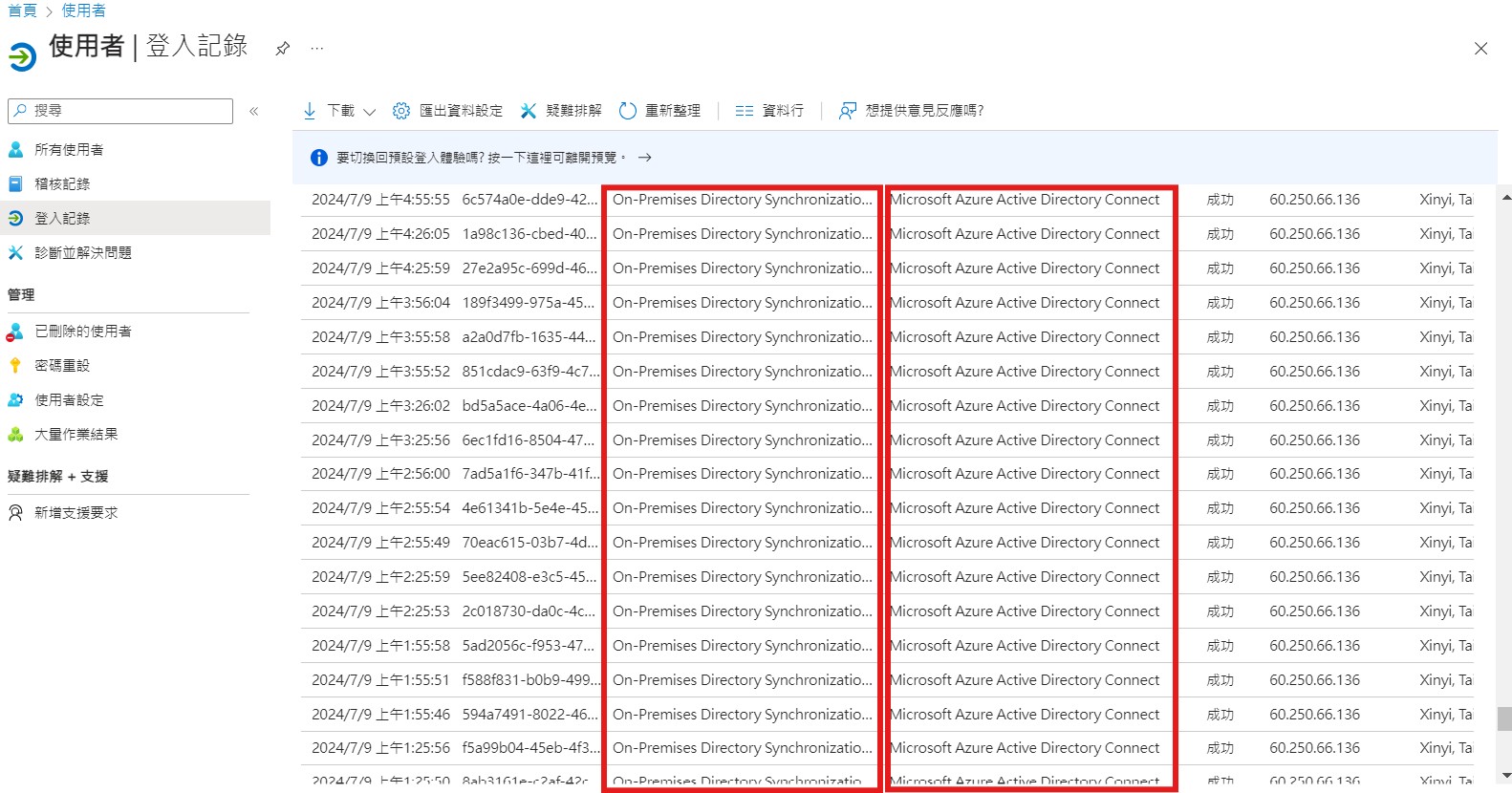 Is the On-Premises Directory Synchronization Service Account a standard ...