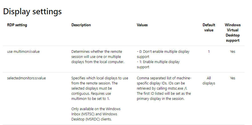 What settings are available in %AppData%\Roaming\Microsoft\Windows ...