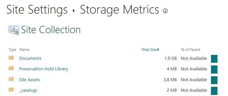 Education account onedrive storage issue. - Microsoft Q&A