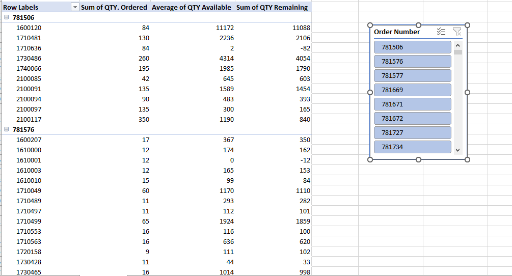 Selective Cumulative Subtraction in a Pivot Table - Microsoft Q&A