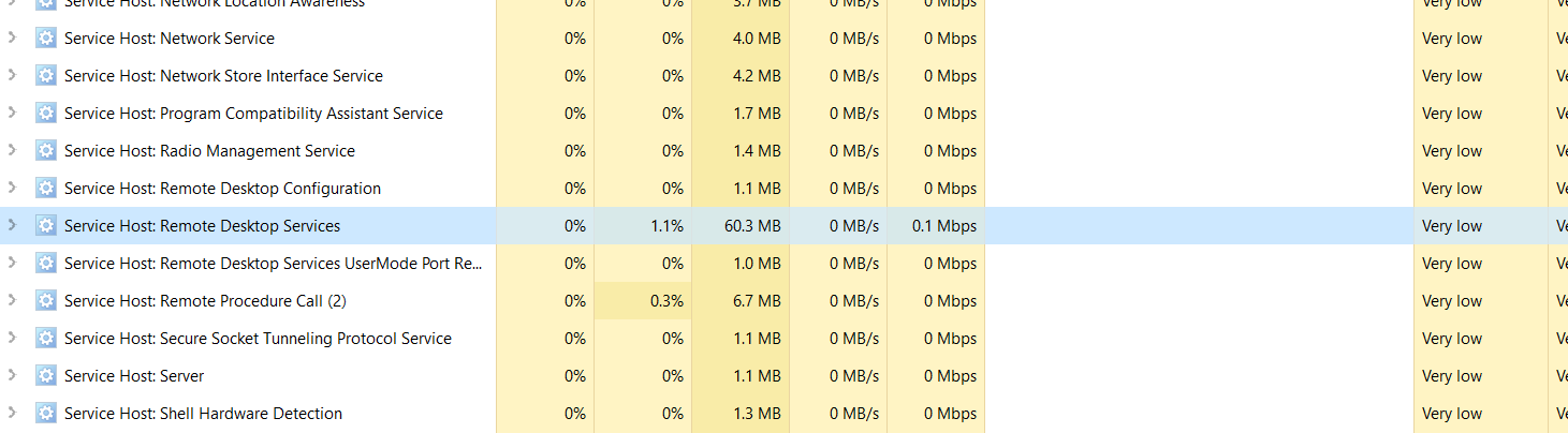 Remote Desktop Windows 10 Gpu Not Being Able To Use It Microsoft Qanda