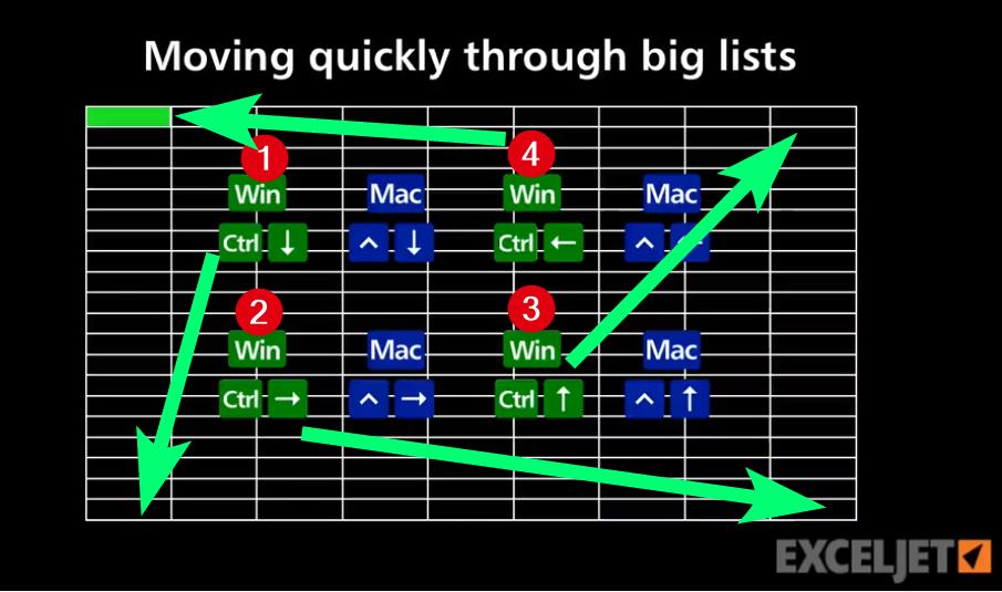 Data Model Vs old Pivot Table data...Help Please... - Microsoft Q&A