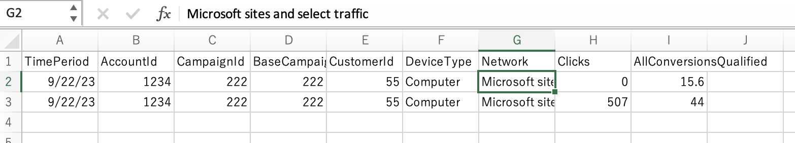 Report API returning duplicate rows with differing Performance ... Report API returning duplicate rows with differing Performance ...