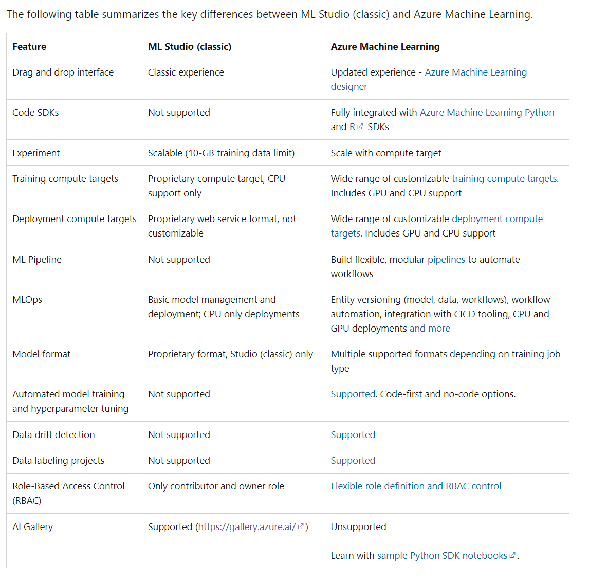 More explanation need for Studio (classic) - Microsoft Q&A