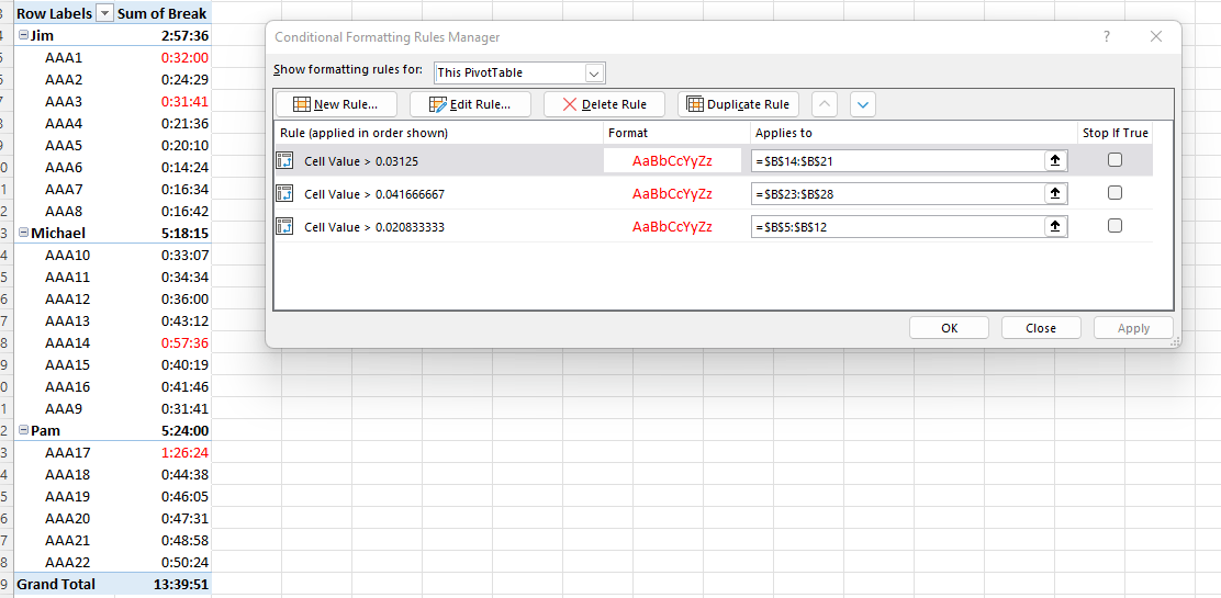 Conditional Formatting Pivot Table based on row label - Microsoft Q&A