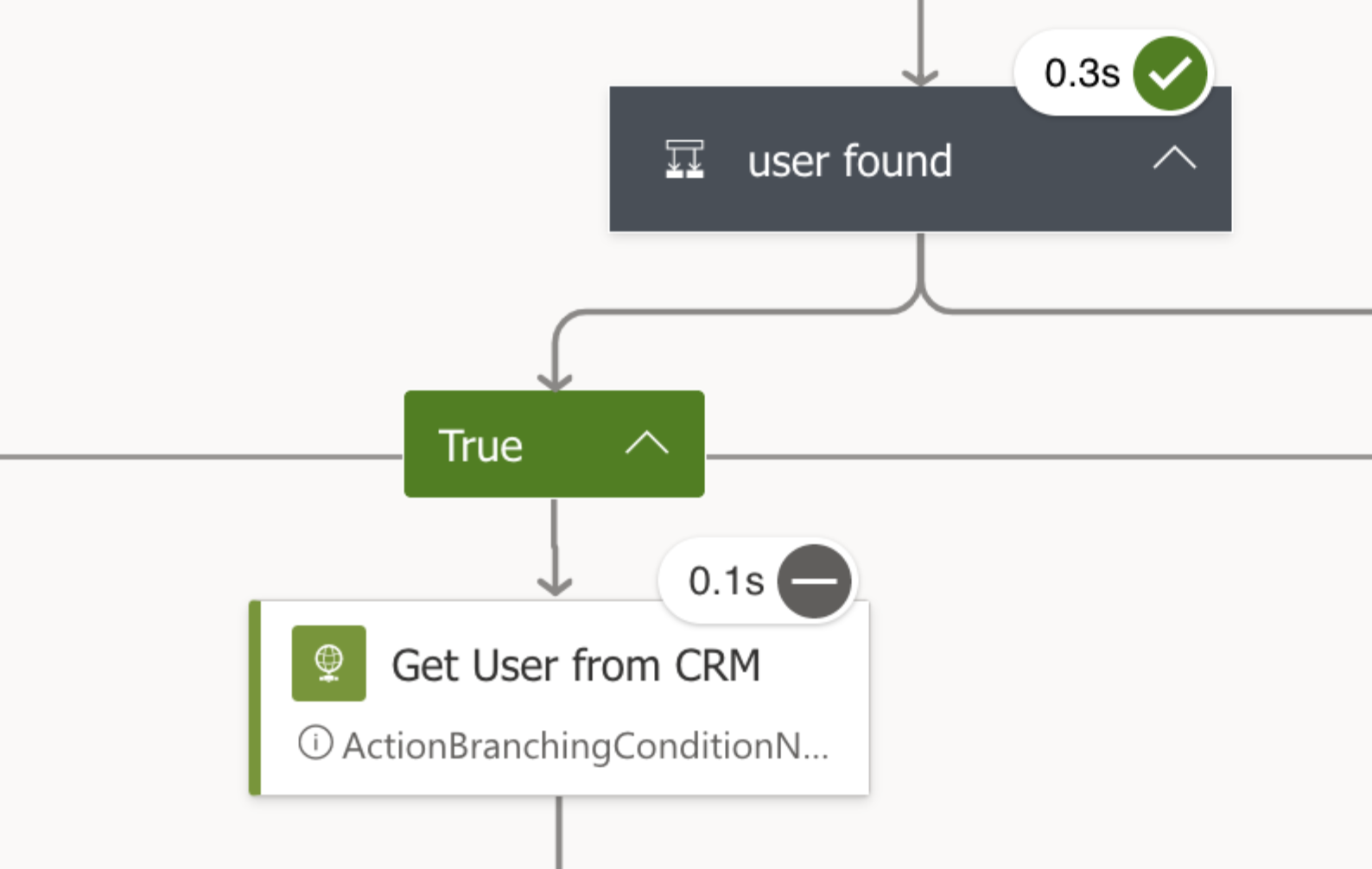 Azure Logic Apps | skipped actions - Microsoft Q&A