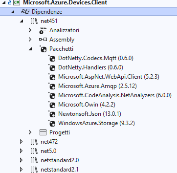 How to generate custom telemetry string data for a simulated device sensor in IoT Central and in ...