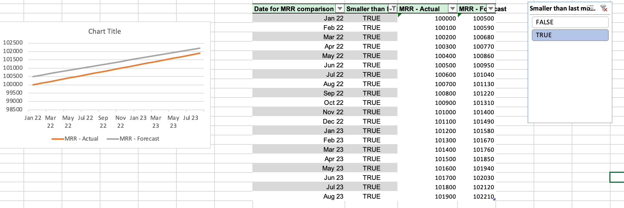 Formatting of legend entries in Excel charts -> Setting the right ...