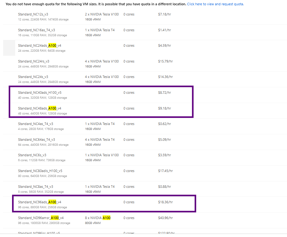 GPU vRAM information is not available for VMs with A100/H100 GPU in ML ...