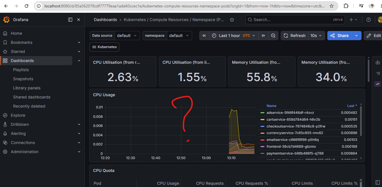 Adding rows in grafana Dashboard - AKS cluster - Microsoft Q&A