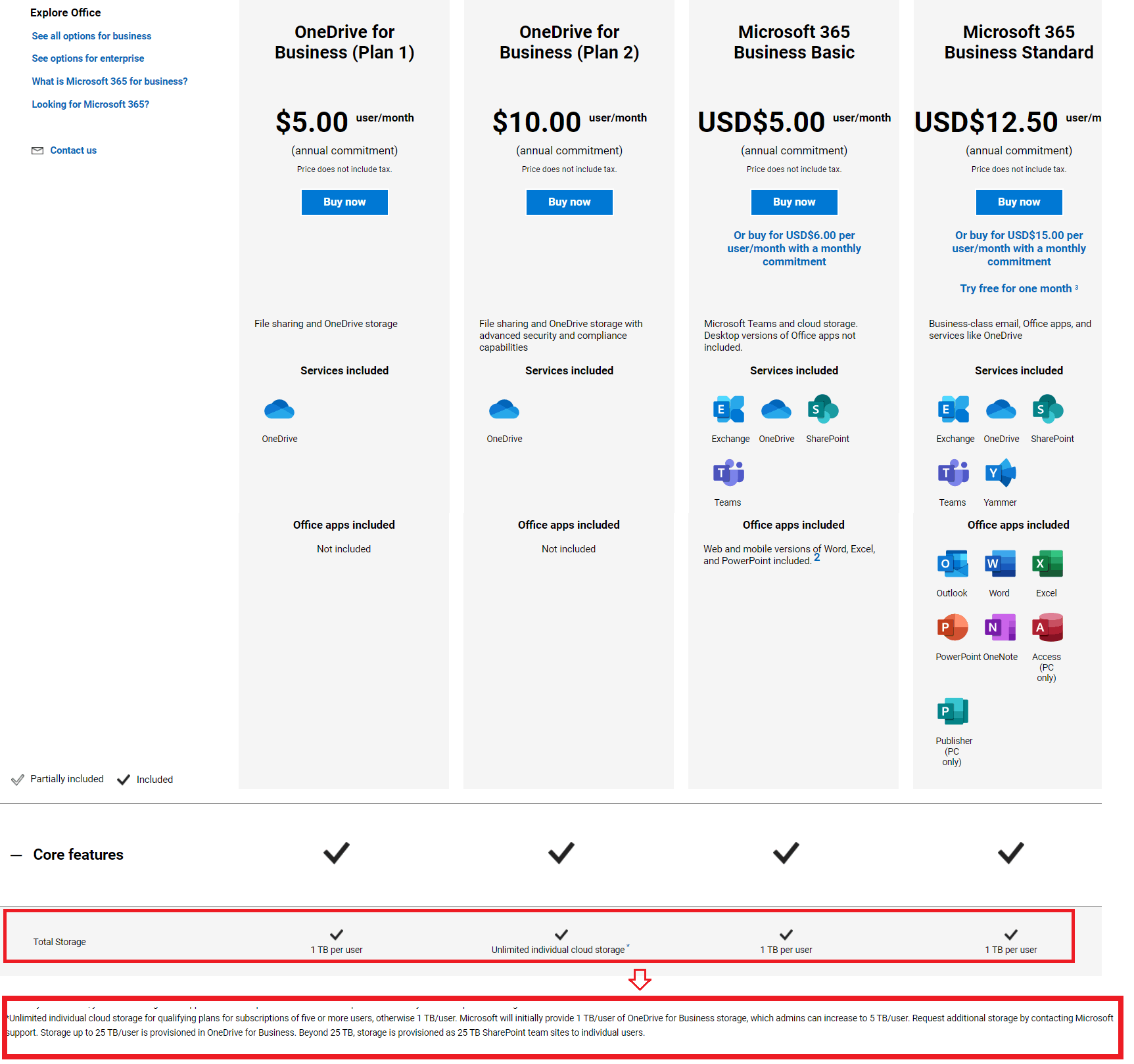 what is the cost of onedrive storage to increase from 1 TB to 2TB ...