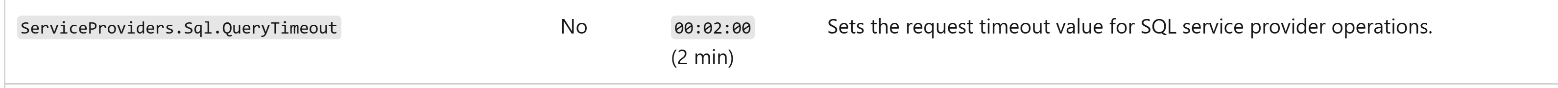 how can I increase the default timeout for sql connector in logic apps in standard plan ...