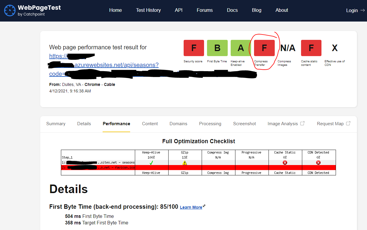 Gzip On Azure Functions V3 Not Working Microsoft Qanda