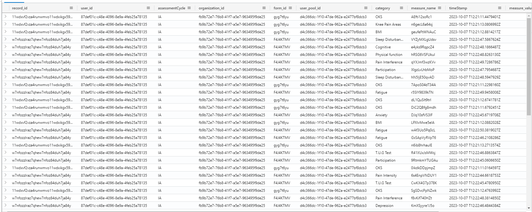 Kusto query language joins not working - Microsoft Q&A