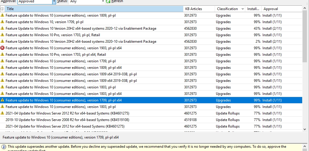 WSUS not show updates to install - Microsoft Q&A