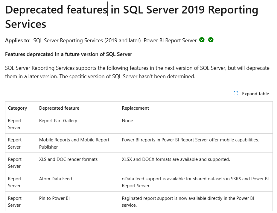 Does SQL Server Reporting Services 2019 (Enterprise Ed or Dev Ed) really still support mobile ...