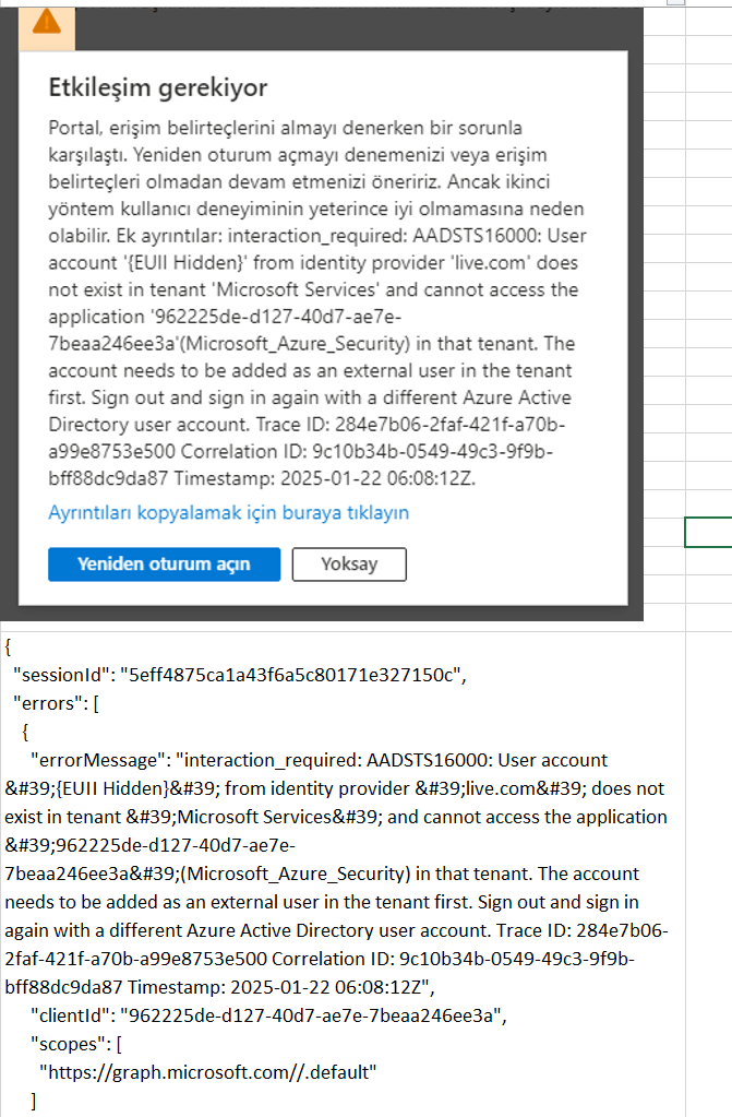 User login authorization problem - Microsoft Q&A