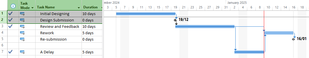 How to Reflect Delays Without Using "Must Start On" Constraints in MS ...