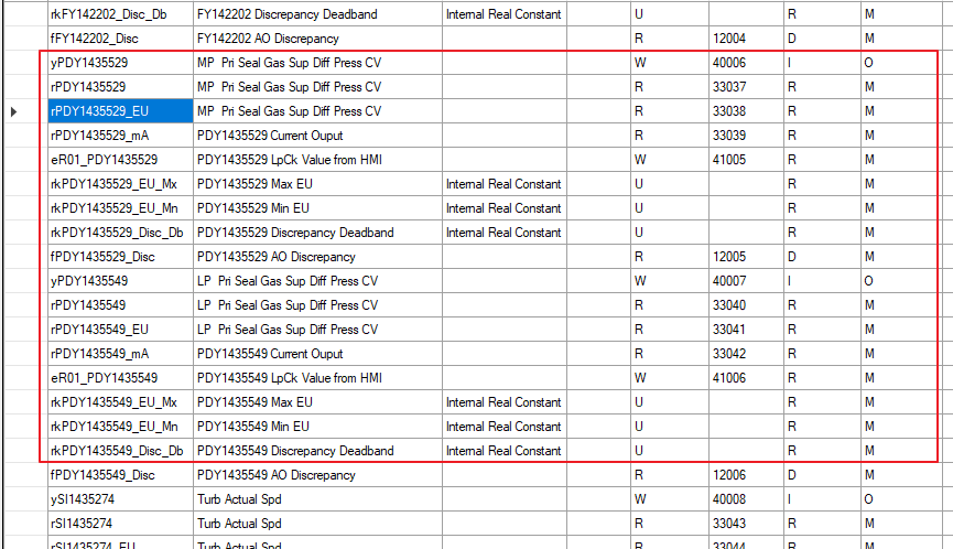 Missing Rows when exporting the datatable to mdb file - Microsoft Q&A