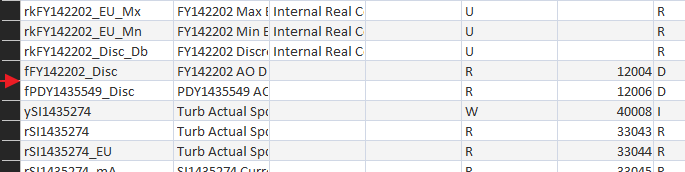 Missing Rows when exporting the datatable to mdb file - Microsoft Q&A
