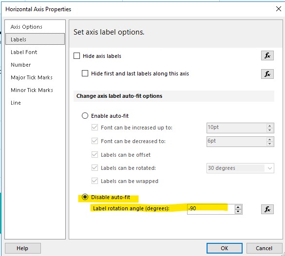 Ssrs Bar Chart X Axis Vertical Labels Microsoft Qanda