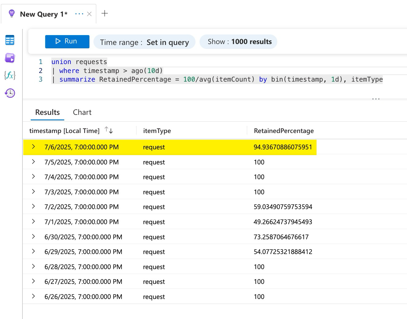 How To Disable Adaptive Sampling In Application Insights For Net Core Web App Using Environment