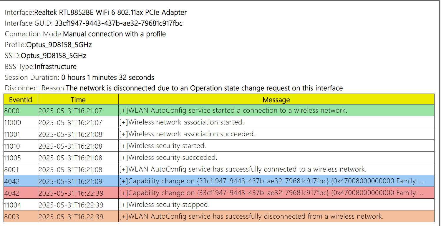 Laptop keeps losing connection randomly - Microsoft Q&A