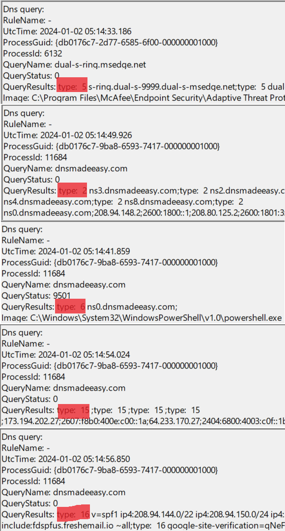 Sysmon Dns Query Logs Queryresults Field Microsoft Qanda 