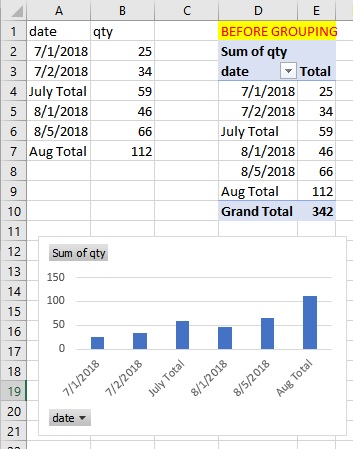 How to change date format on pivot table & chart? - Microsoft Q&A