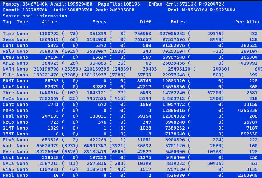Memory Leak detected when using Poolmon - Microsoft Q&A