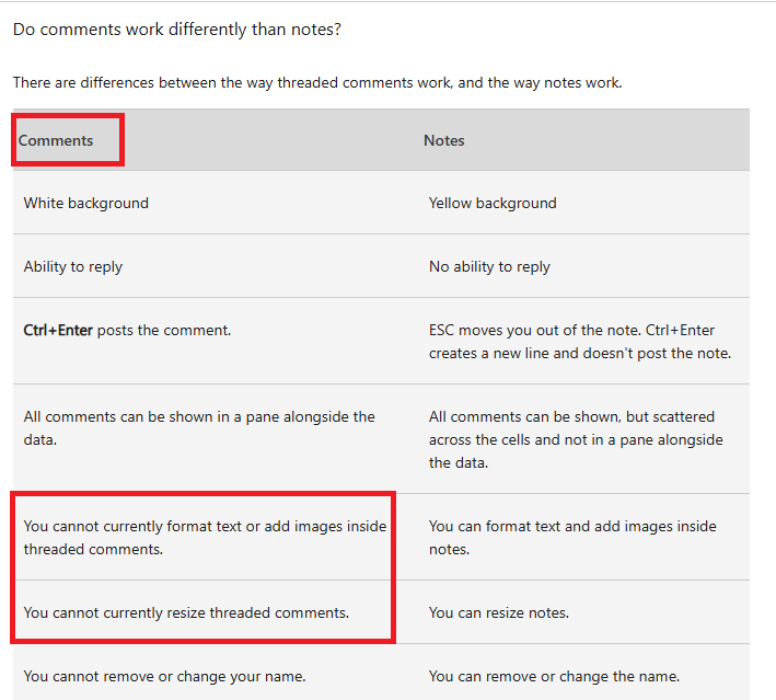 Not getting 'Format Comment' in my Excel - Microsoft Q&A