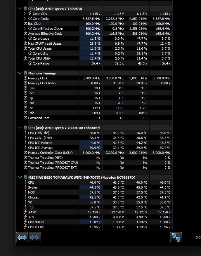 CPU Temp Monitoring Stops Working After A While In Win 11 - Microsoft Q&A