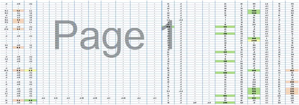 Copying Excel to Word - Conditional Formatting Not displaying ...