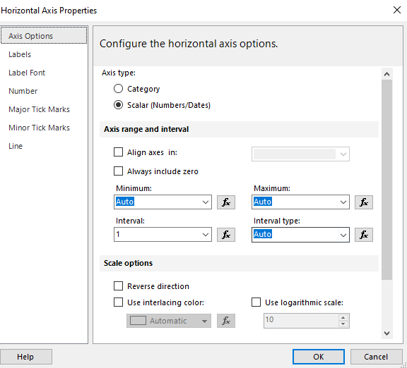 Chart In Paginated Report Not In Order Even After Using Sorting Microsoft Qanda 