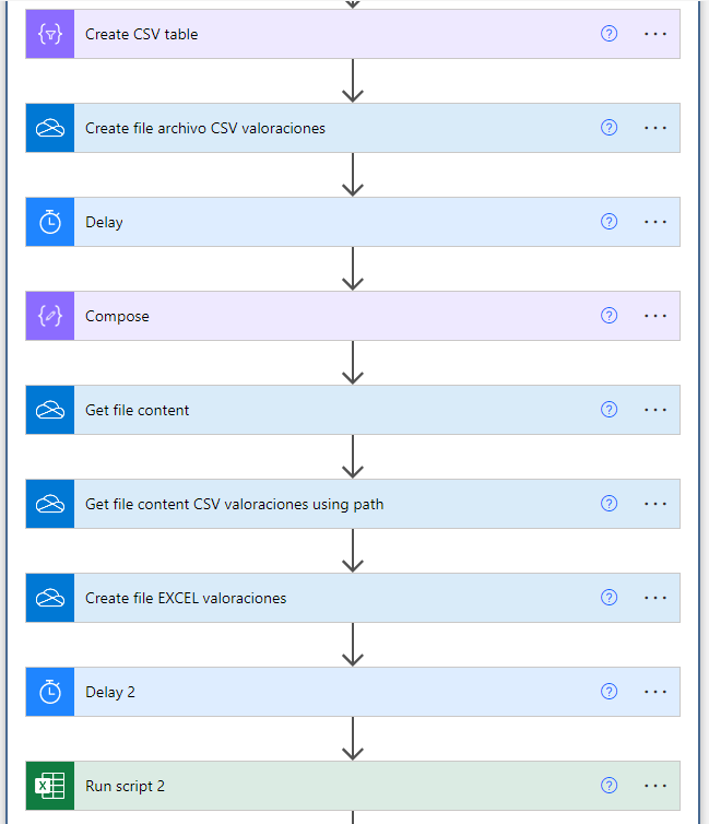 POWER AUTOMATE CON SCRIPT_OFFICE - Microsoft Q&A