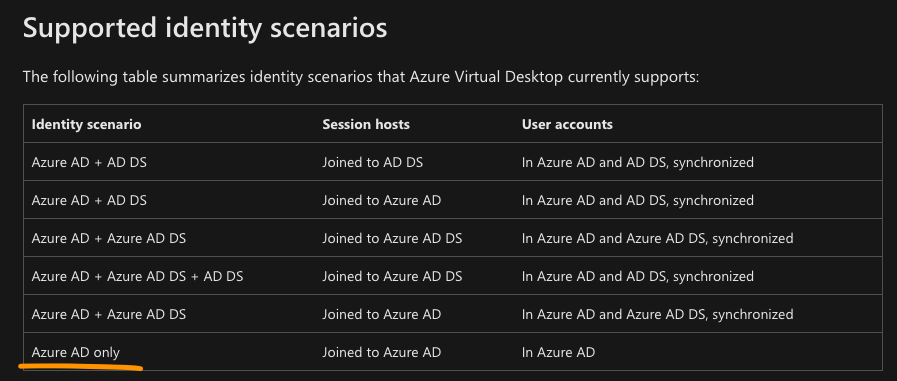 Azure Virtual Desktop Deployment Error Message Aad Join Failed With Status Code 2145648526