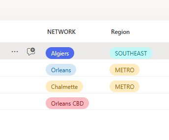 I am trying to create a power automate to update one column based off ...