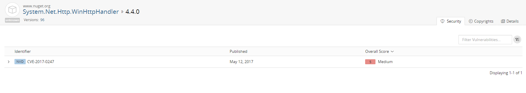 azcli (2.54.0) package has 7 Vulnerability detected by blackduck ...
