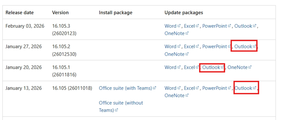 My latest outlook version doesn't have all the word tools, how to i ...