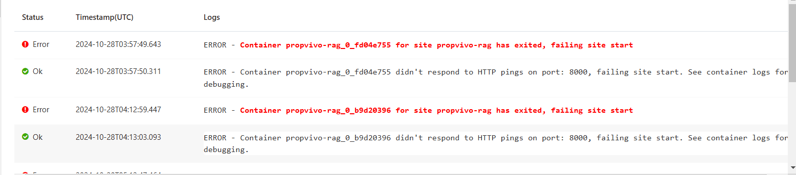File "src/pymssql/_pymssql.pyx", line 659, in pymssql._pymssql.connect 2024-10-24T08:02:45 ...