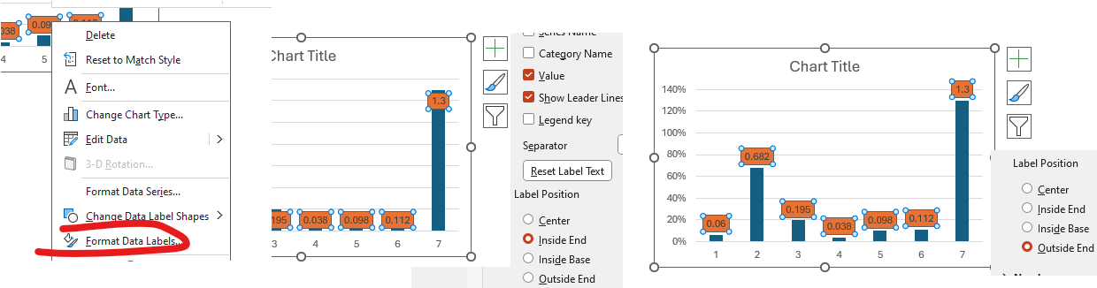 Bar chart bar sizes in powerpoint - Microsoft Q&A