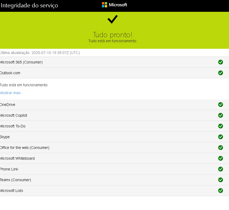 Error 401 - Microsoft Q&A
