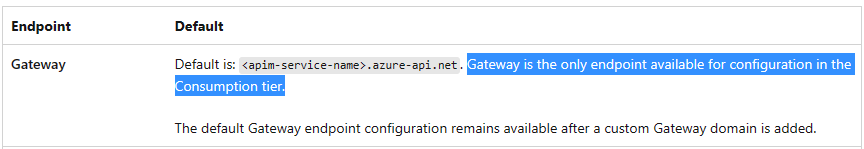 APIM Custom Domain for Consumption - Microsoft Q&A