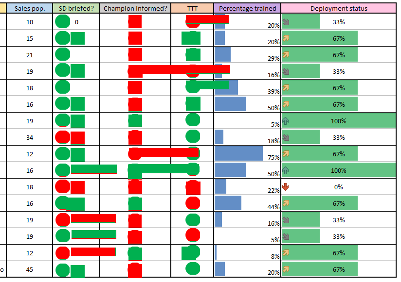 My linked pictures in Excel keep lagging. How can I fix this ...